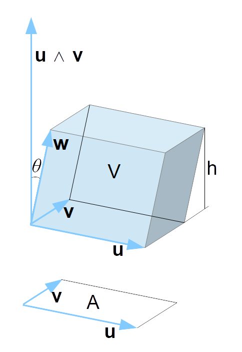 Prodotto misto | Altramatica